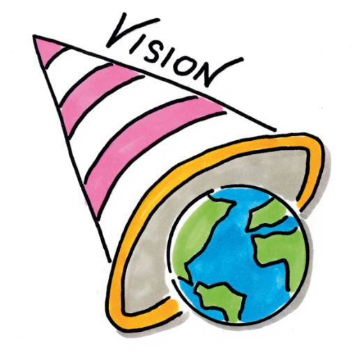Vision Cone - Innovation Wiki by verrocchio Institute